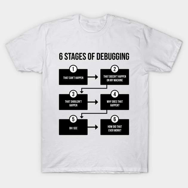 Programmer T-shirt - 6 Stages Of Debugging - Debugging - T-Shirt | TeePublic